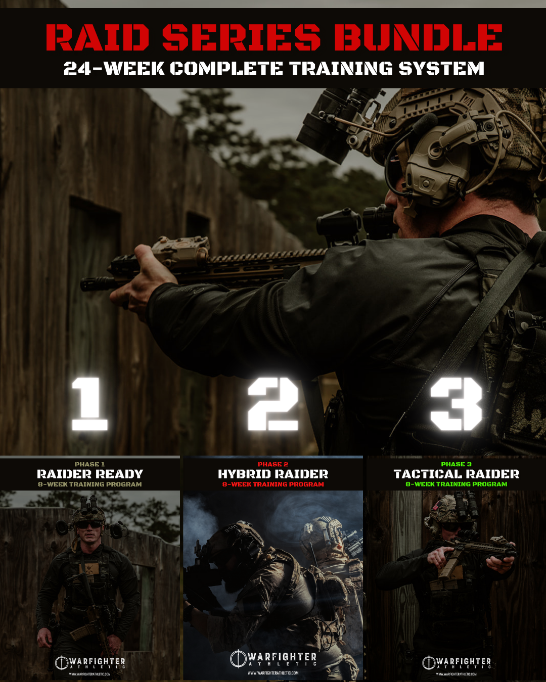Raid Series Bundle – Warfighter Athletic NZ